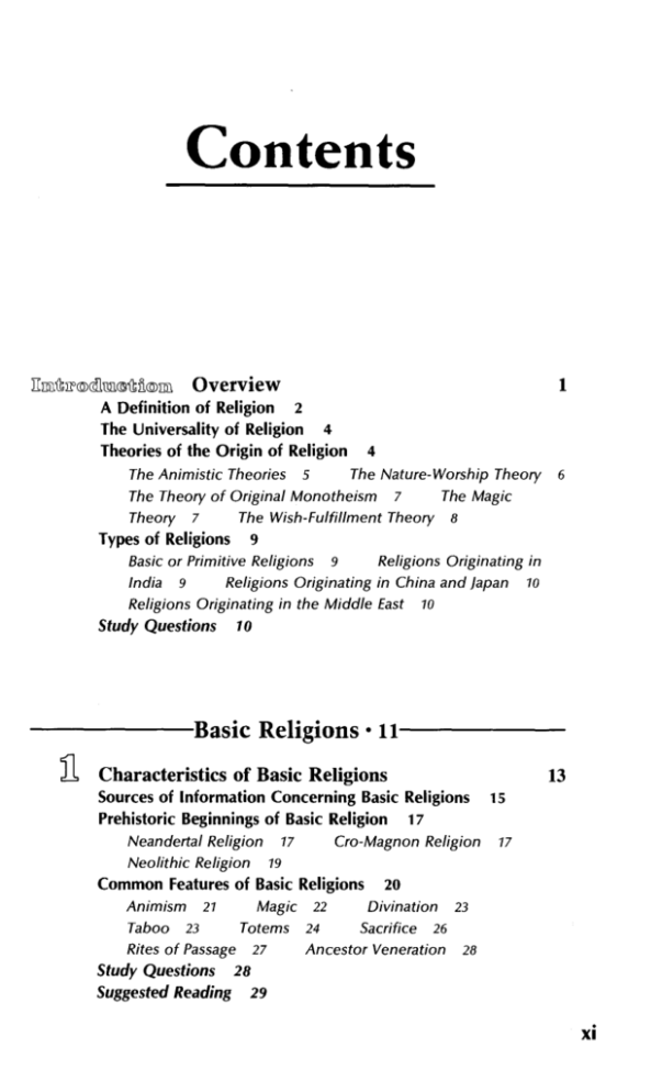 Religions Of The World Religions Of The World