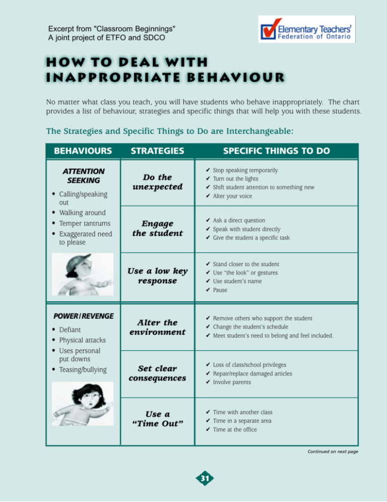 How To Deal With Inappropriate Behaviour