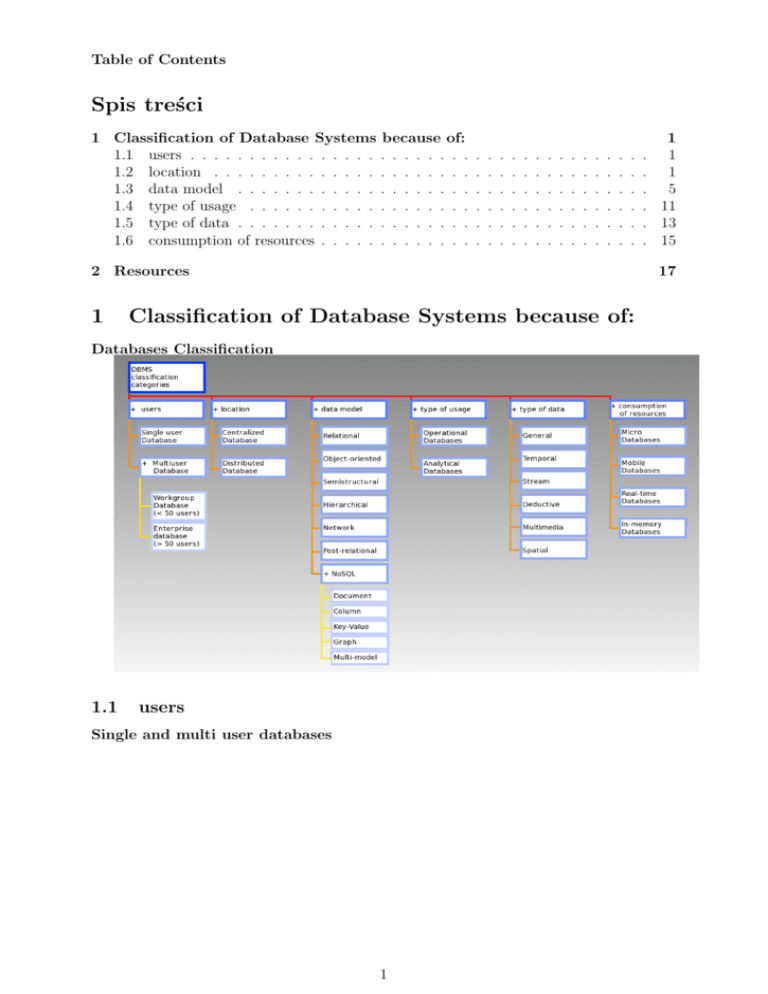 Spis Tre ci 1 Classification Of Database Systems Because Of 