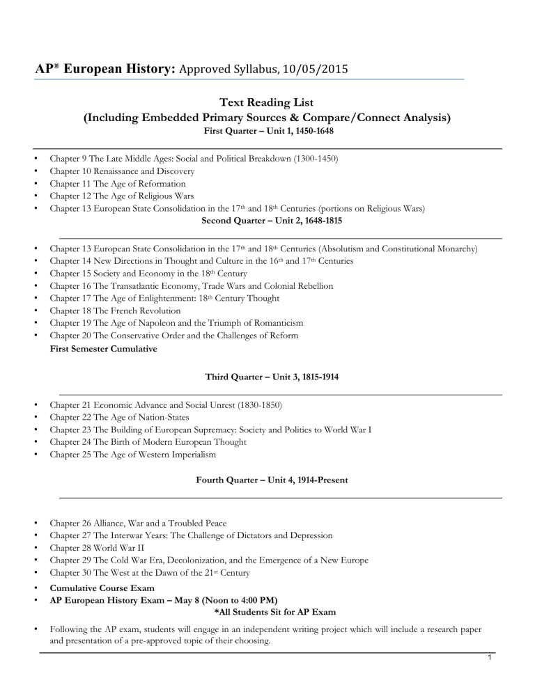 AP European History Syllabus: 1450-Present