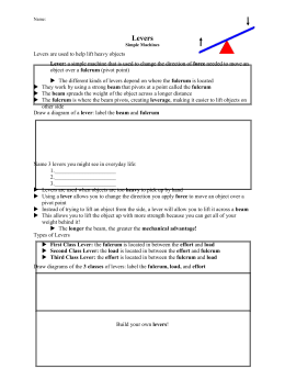 Grade 8 Mechanical Systems Mechanical Advantage