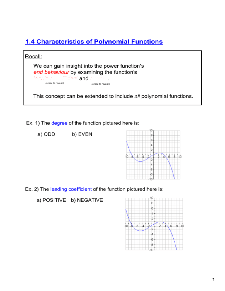 1 4 Characteristics Of Polynomial Functions