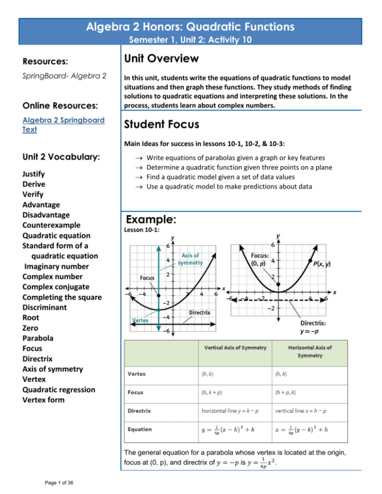 Algebra 2 Honors Quadratic Functions Unit Overview Student Focus Algebra 2 Honors Quadratic Functions Unit Overview Student Focus