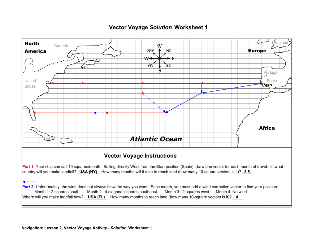 Vector Voyage Solution Worksheet 1 Vector Voyage Solution Worksheet 1