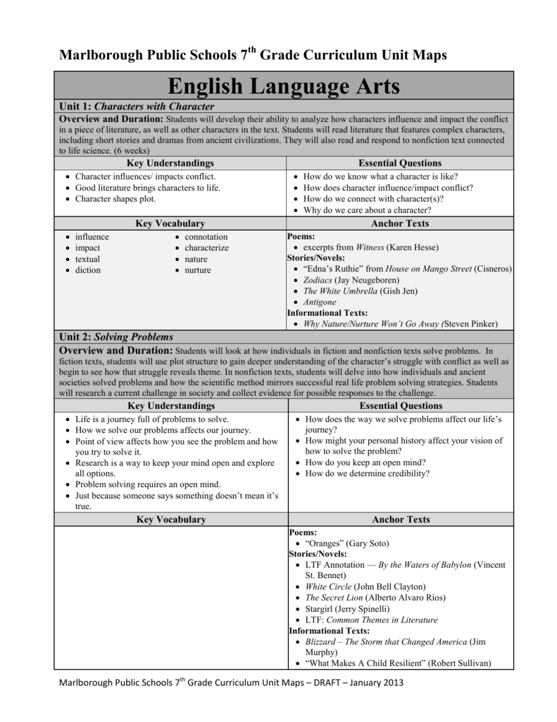 English/Language Arts Units