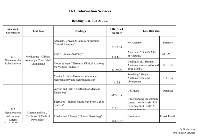 LRC Information Services LRC Information Services