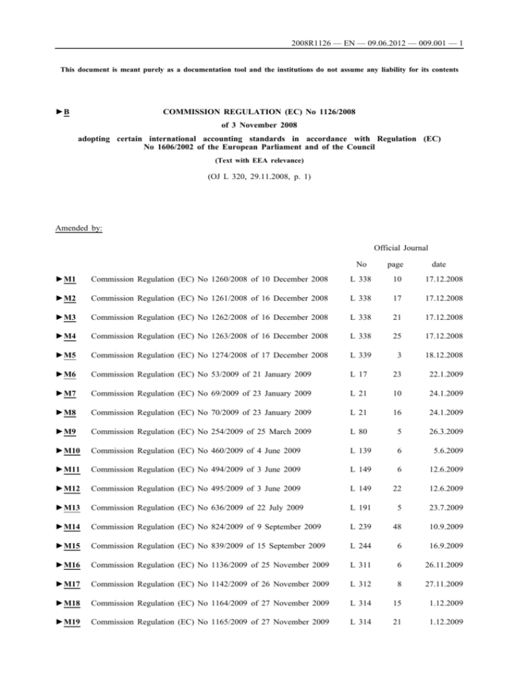 IAS 24 Related Party Disclosures IAS 24 Related Party Disclosures