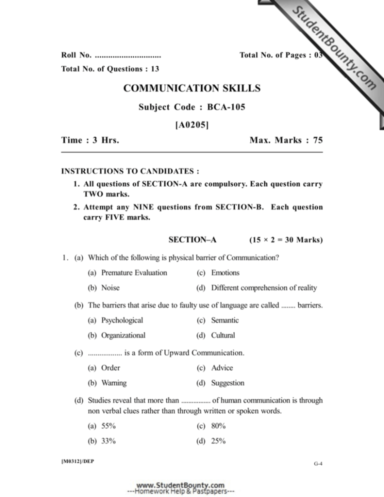 COMMUNICATION SKILLS COMMUNICATION SKILLS