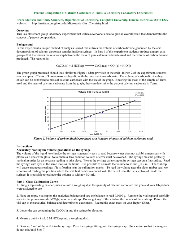 Percent Composition Of Calcium Carbonate In Tums