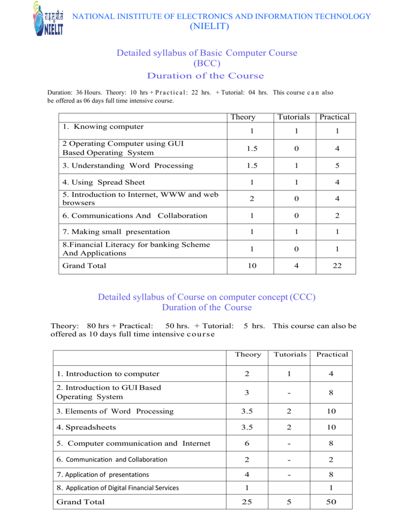Detailed Syllabus Of Basic Computer Course BCC Detailed