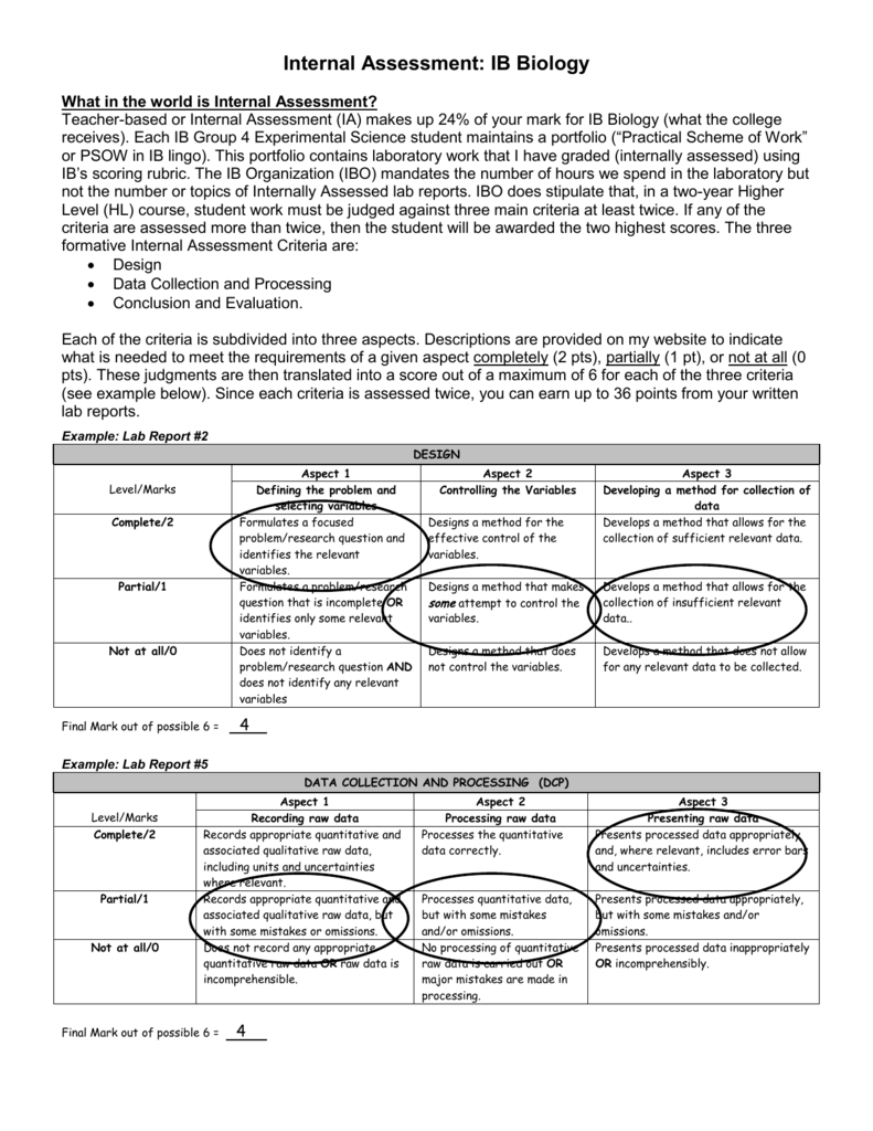 Internal Assessment IB Biology