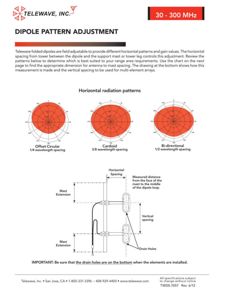 Dipole Pattern Adjustment 30-300 MHz