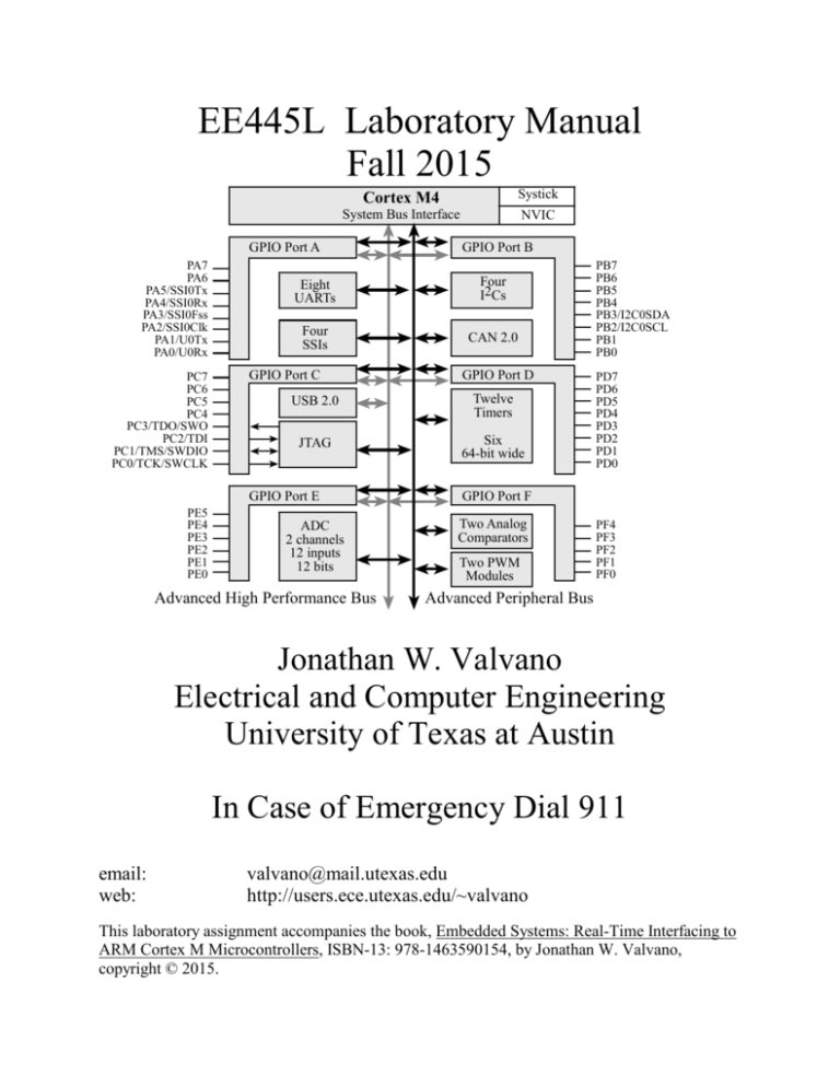 EE445L Laboratory Manual Fall 2015