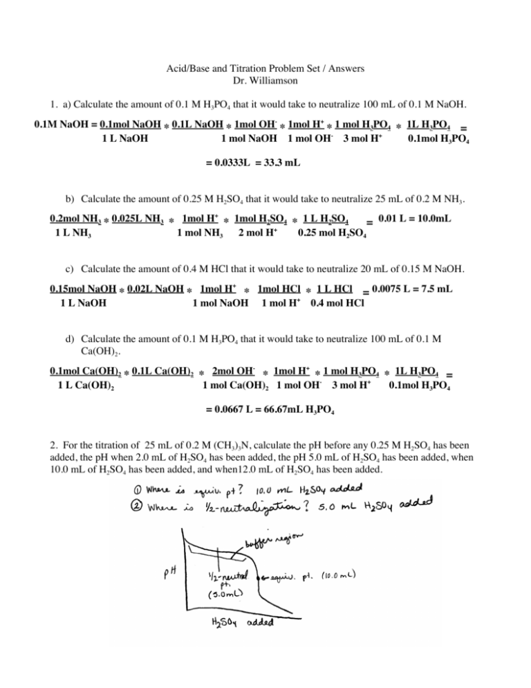 Acid-Base Titration Problems & Answers: Chemistry Practice