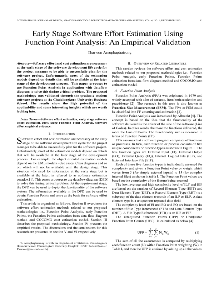 Early Stage Software Effort Estimation Using Function Point Analysis