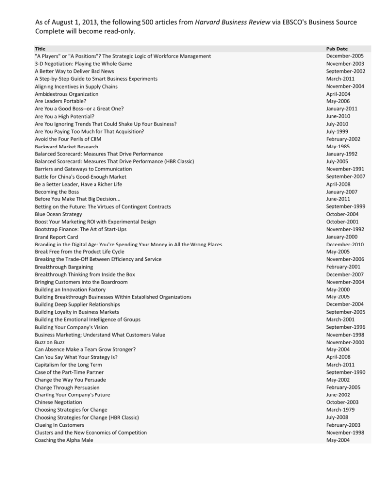 Five Hundred Harvard Business Review Articles