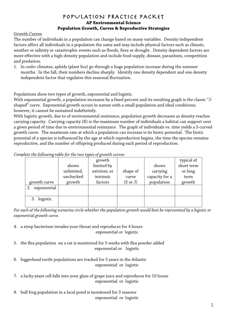 POPULATION PRACTICE PACKET POPULATION PRACTICE PACKET