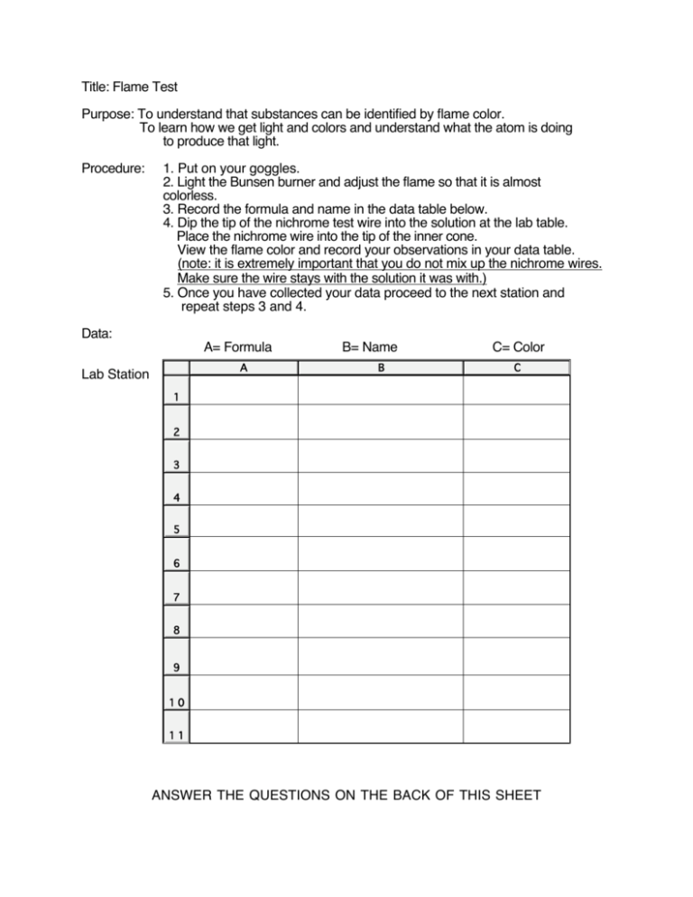 Flame Test Purpose Flame Test Purpose