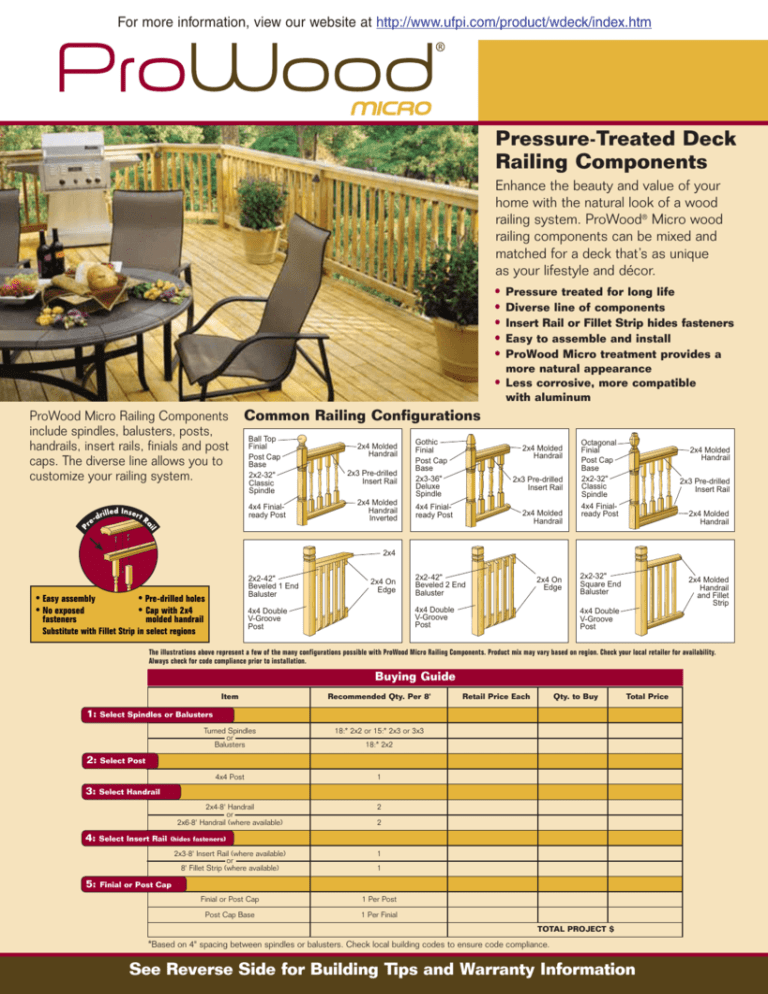 Pressure-Treated Deck Railing Components