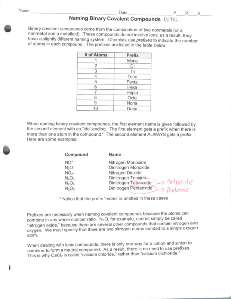 Naming Binary Covalent Compounds