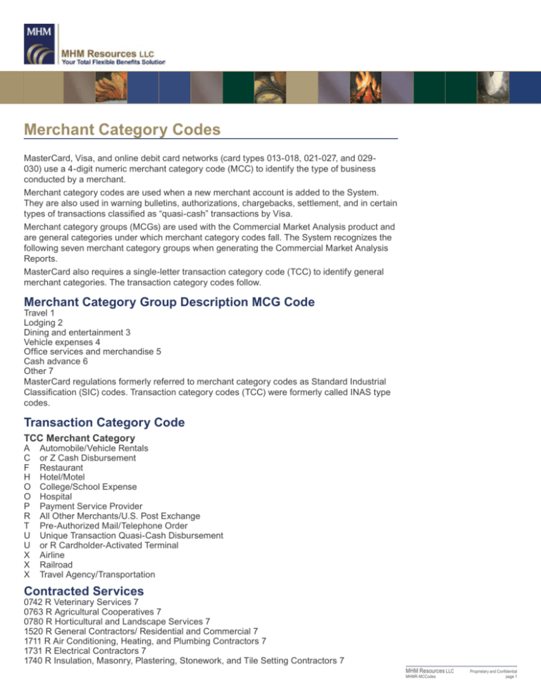 Merchant Category Codes Merchant Category Codes