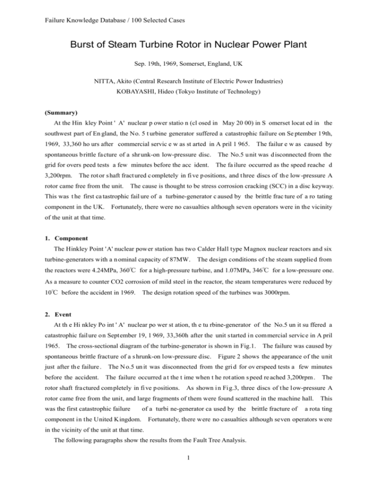 Burst of Steam Turbine Rotor in Nuclear Power Plant