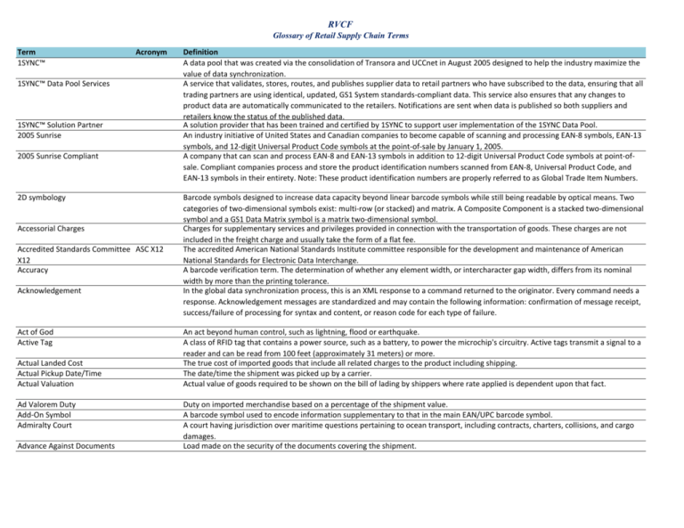 Glossary Of Retail Supply Chain Terms Term Acronym Definition Glossary Of Retail Supply Chain Terms Term Acronym Definition