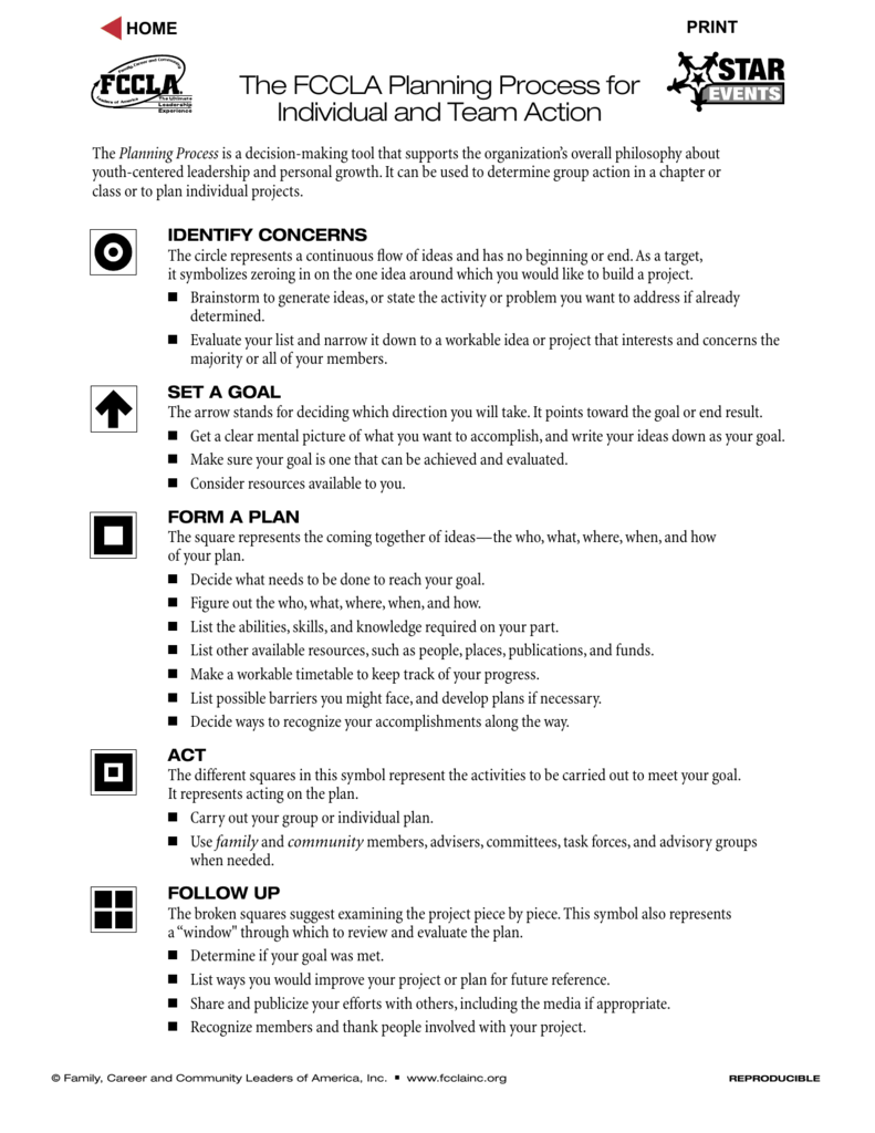 Fccla planning process 7 Statewide Instructional Resources