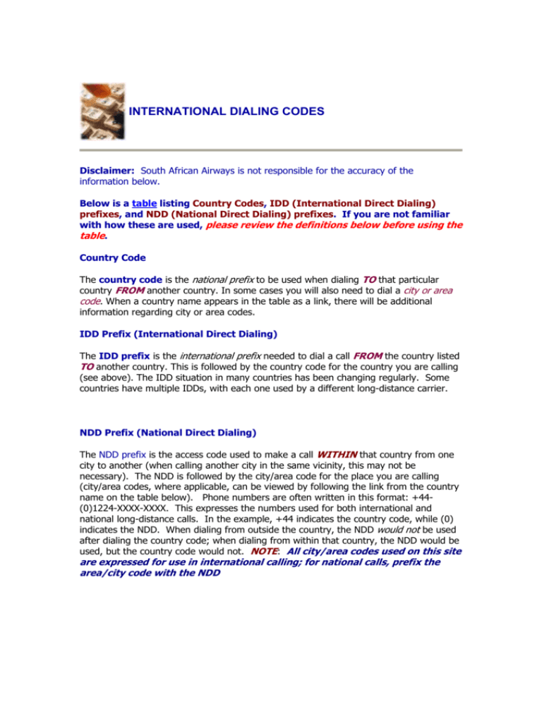 International Dialing Codes