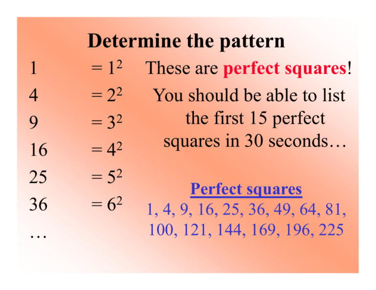 Factoring Using Difference Of Squares