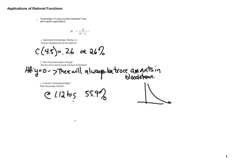 Applications Of Rational Functions