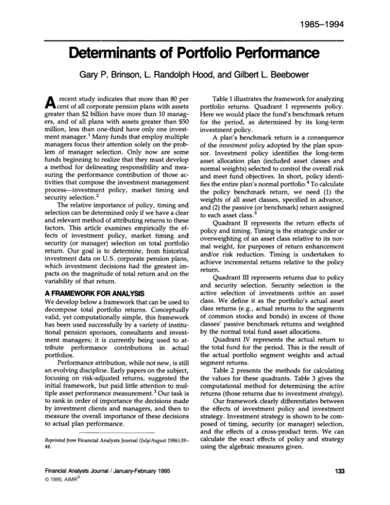 Determinants Of Portfolio Performance