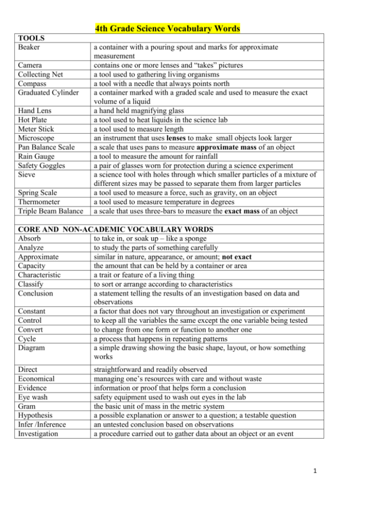 4th Grade Science Vocabulary Words