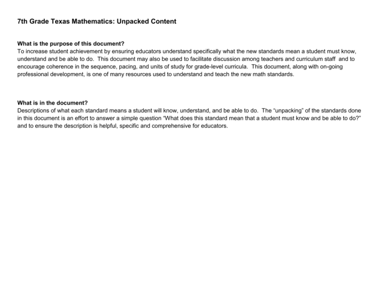 7th Grade Texas Mathematics Unpacked Content 7th Grade Texas Mathematics Unpacked Content