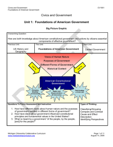 Civics / American Government Syllabus