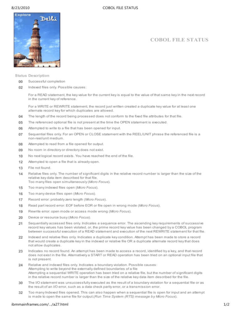 COBOL FILE STATUS COBOL FILE STATUS