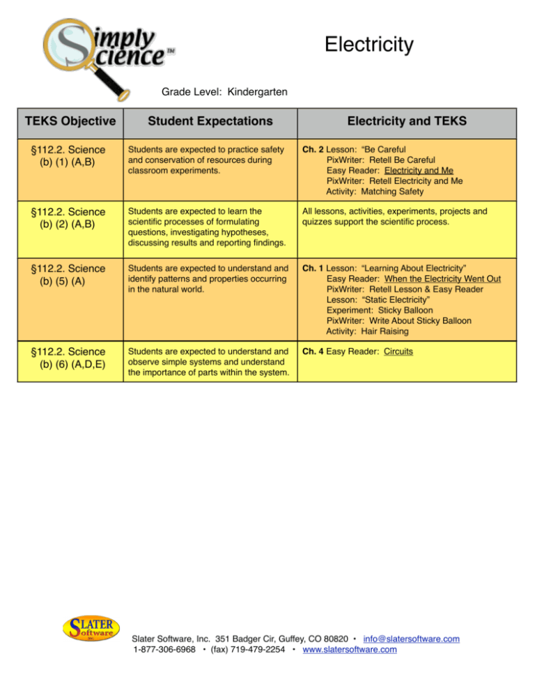 TEKS & Electricity
