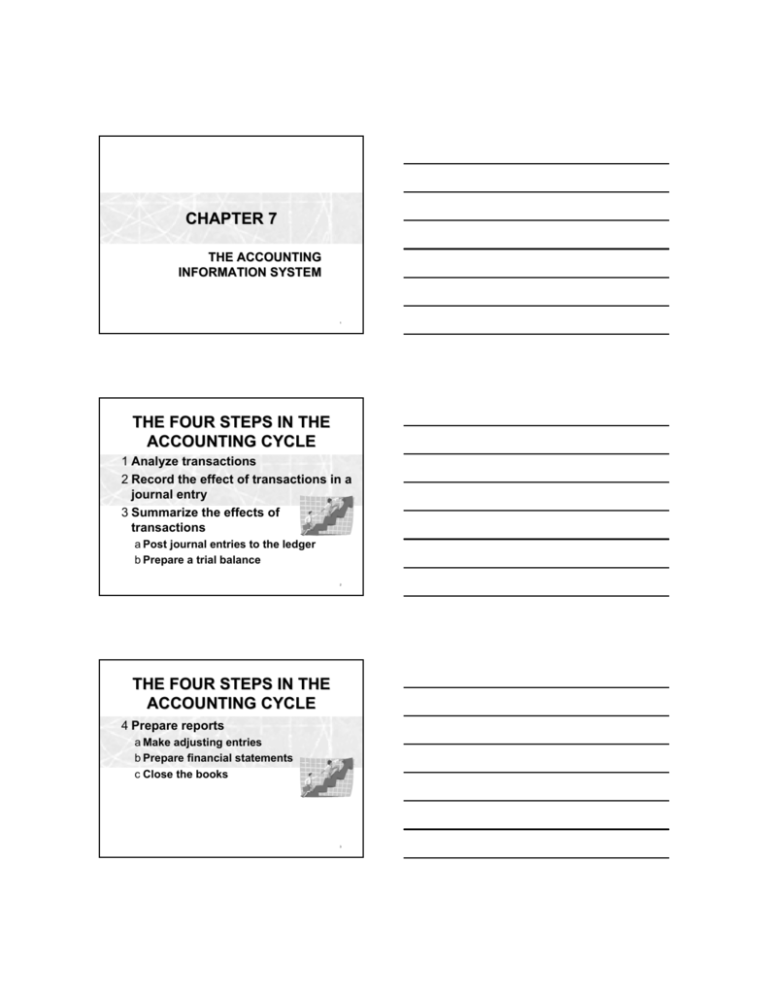 CHAPTER 7 THE FOUR STEPS IN THE ACCOUNTING CYCLE THE