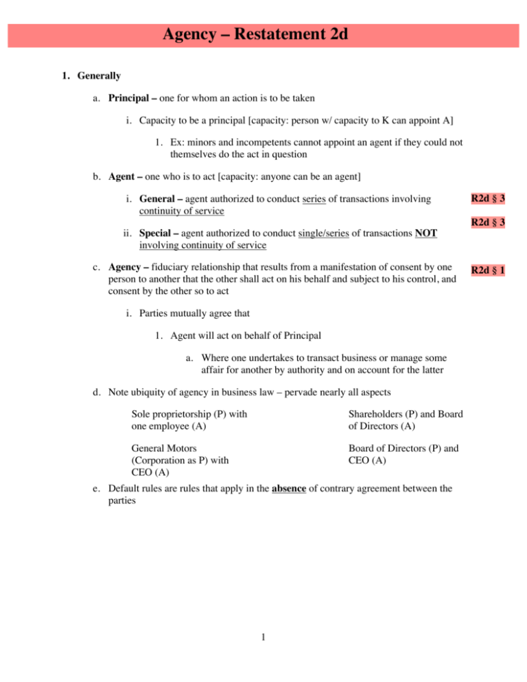Agency – Restatement 2d