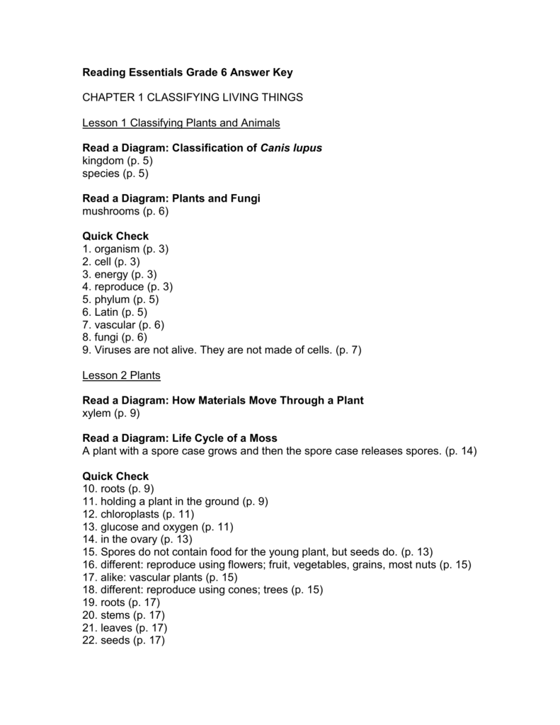 Reading Essentials Grade 6 Answer Key Macmillan McGraw Hill Reading Essentials Grade 6 Answer Key Macmillan McGraw Hill