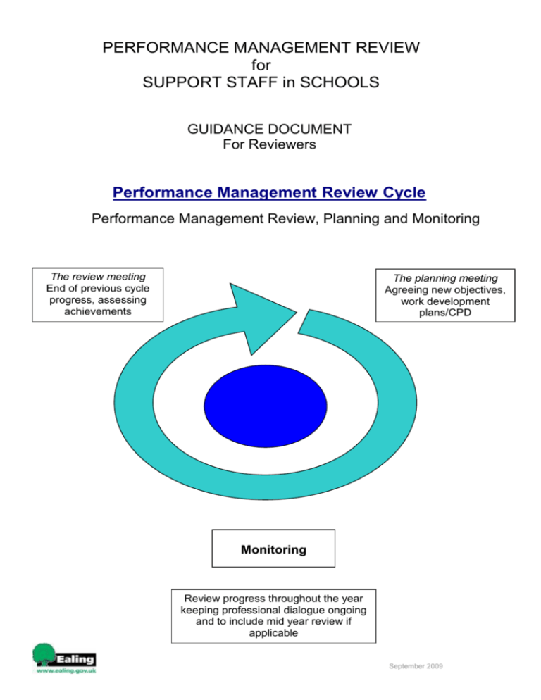 Performance Management Review Document