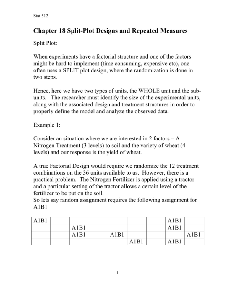 L 10 Split plot