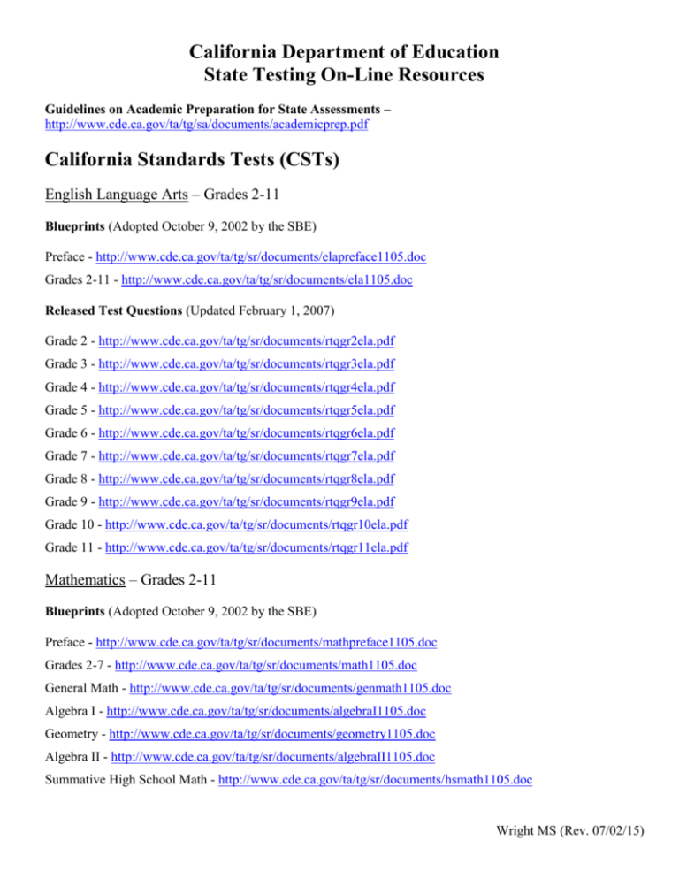 California Standards Tests Blueprints