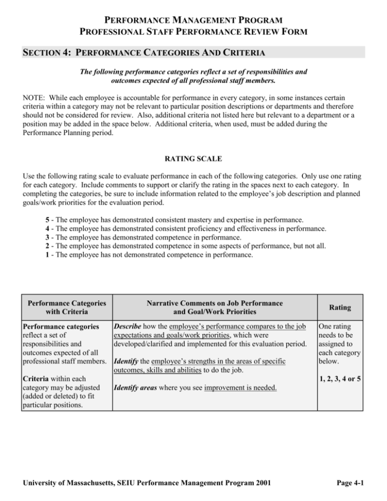 Performance Review Form - University of Massachusetts