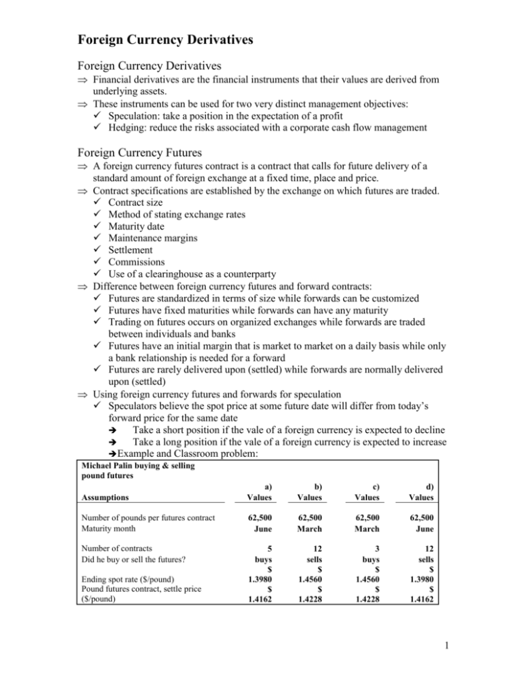 Foreign Currency Derivatives Foreign Currency Derivatives