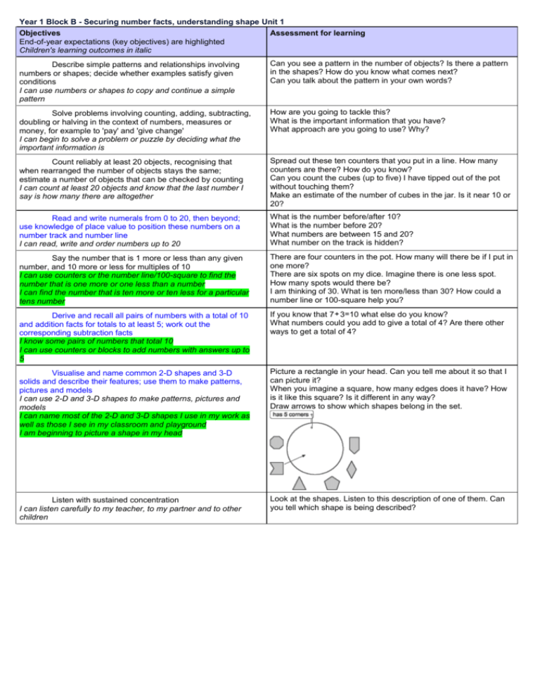 Year 4 Block B Securing Number Facts Understanding Shape Unit 1