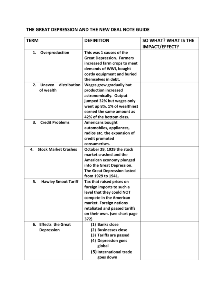 THE GREAT DEPRESSION AND THE NEW DEAL NOTE GUIDE