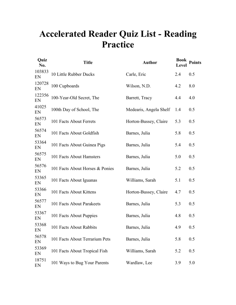Accelerated Reader Quiz List Reading Practice Accelerated Reader Quiz List Reading Practice