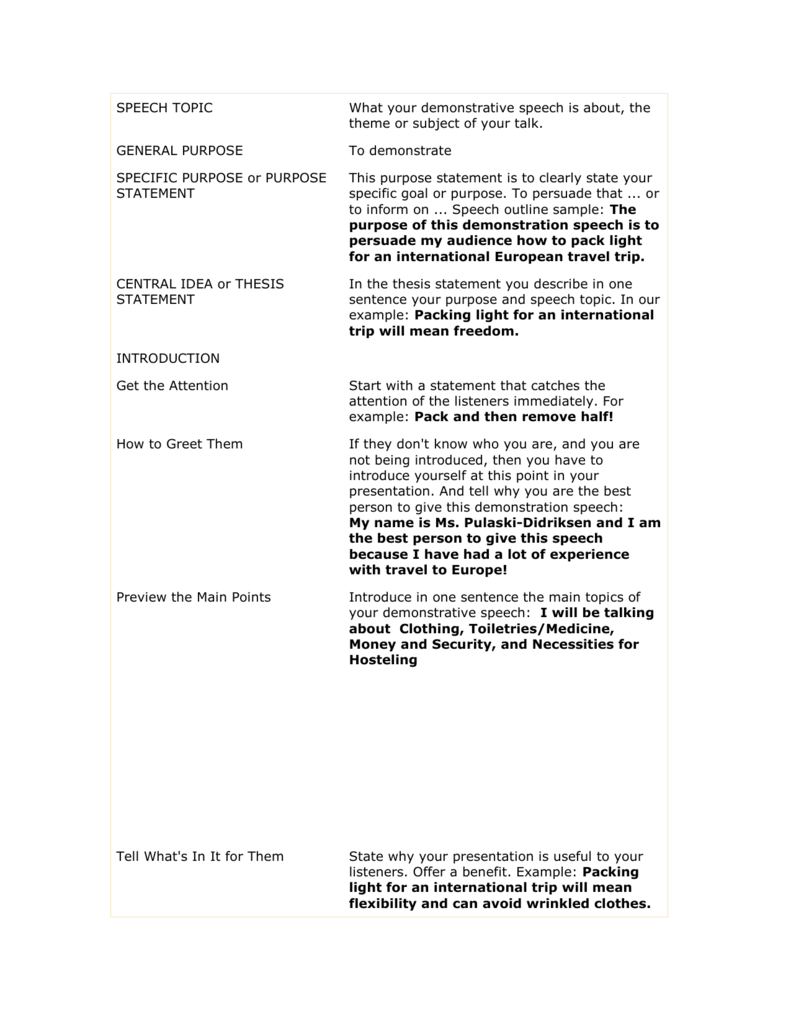 Persuasive Speech Central Idea Examples Polizbear Persuasive Speech Central Idea Examples Polizbear