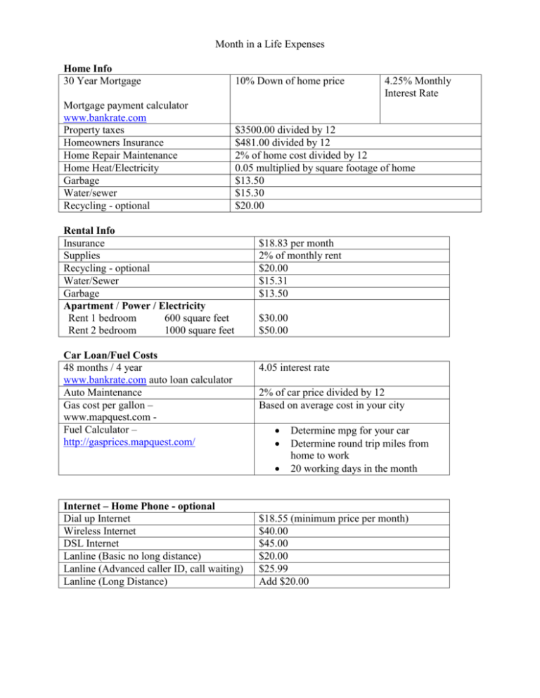 Monthly Expenses